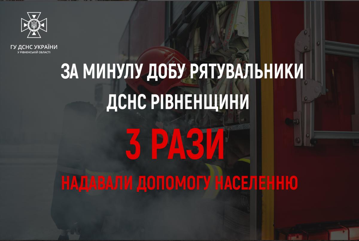Рятувальники Рівненщини тричі виїжджали на надання допомоги на Шухевича та Короленка Новости
